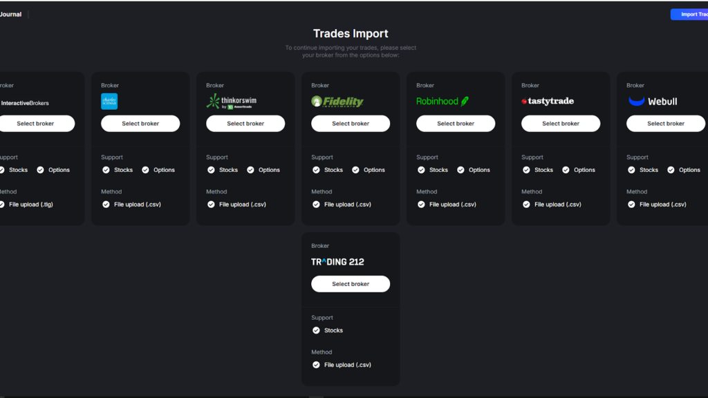 The Most Profitable Trading Strategy: A Deep Dive into Proven Approaches