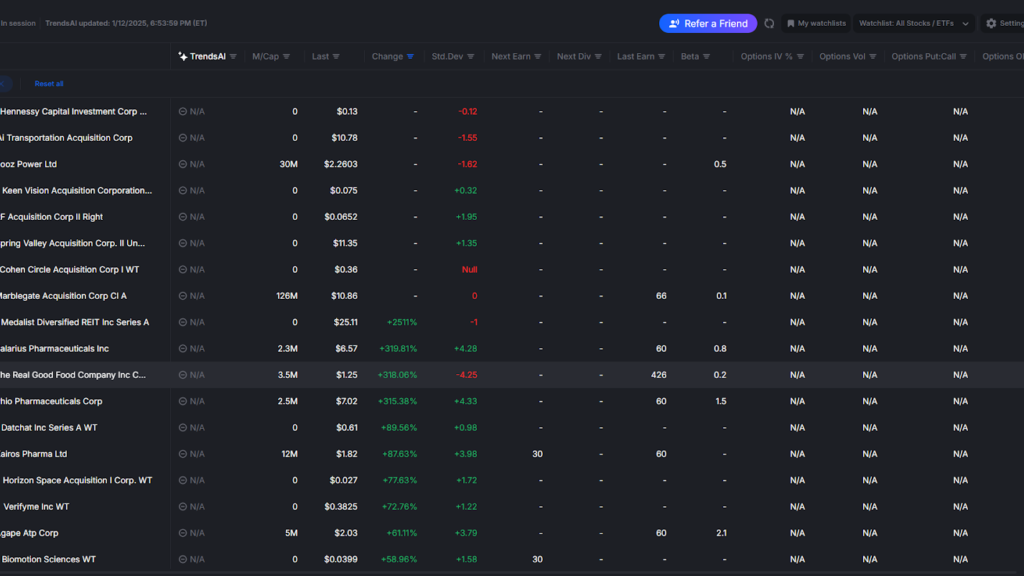 The Most Profitable Trading Strategy: A Deep Dive into Proven Approaches