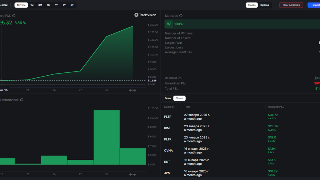 The Most Profitable Trading Strategy: A Deep Dive into Proven Approaches
